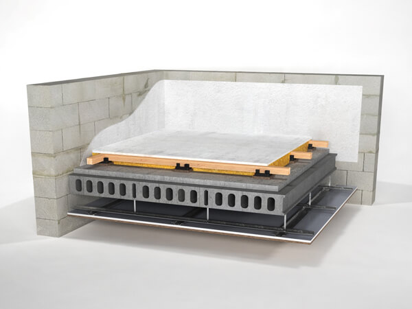 Our Process | How We Work | Soundis